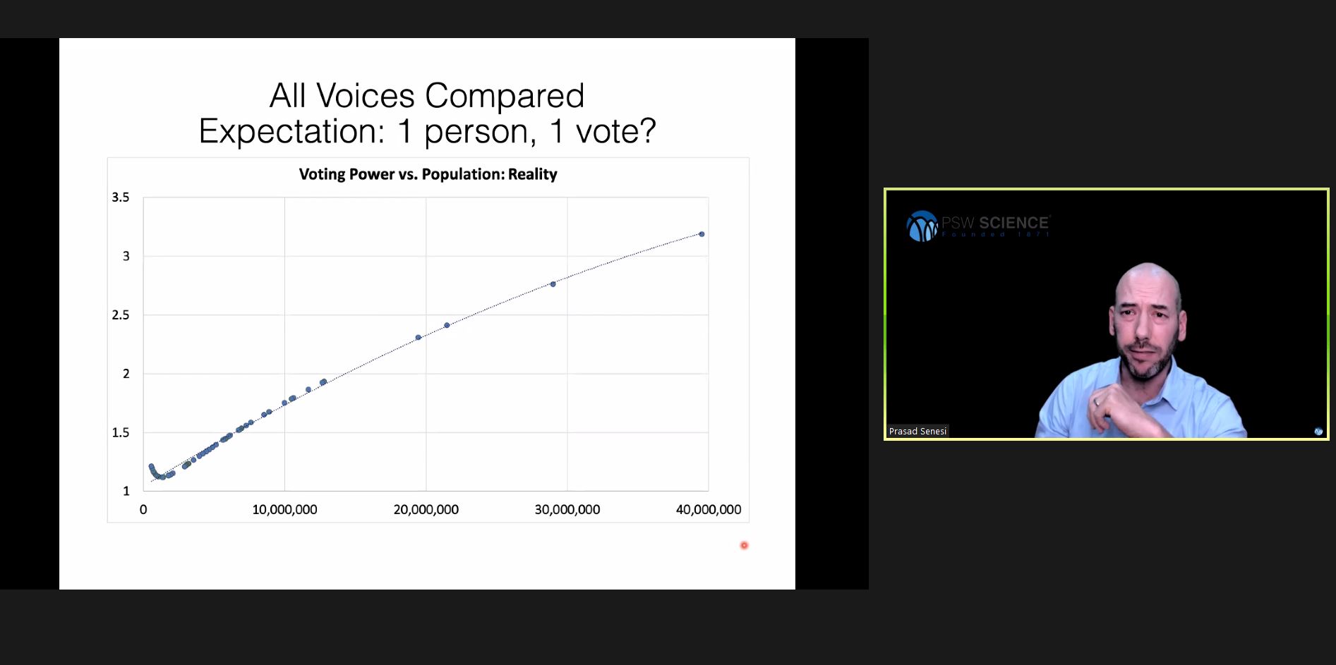The Mathematics of Voting Systems - Mathematical perspectives on ...