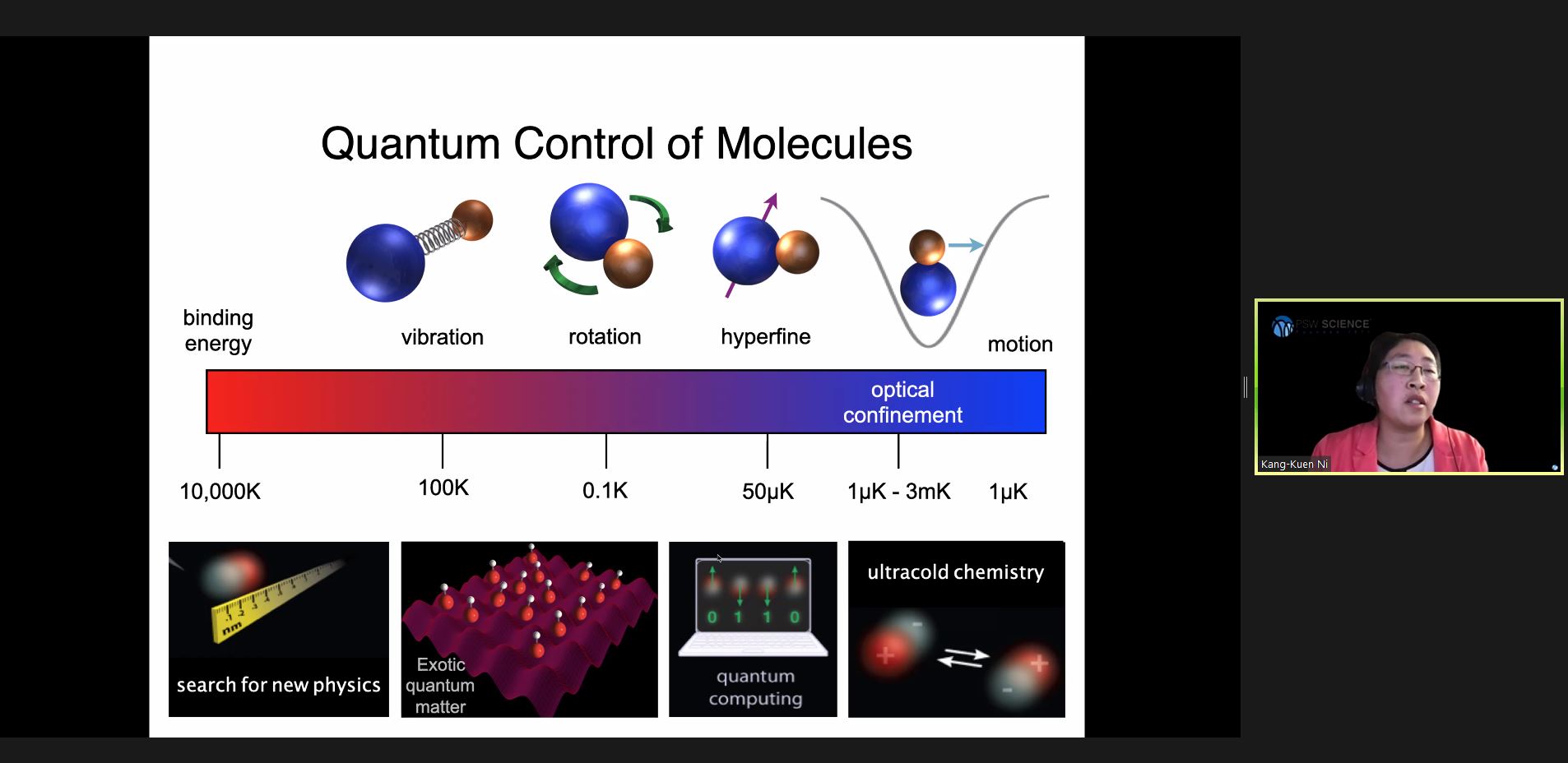 Quantum Chemistry at Ultracold Temperatures - Building Single Molecules ...