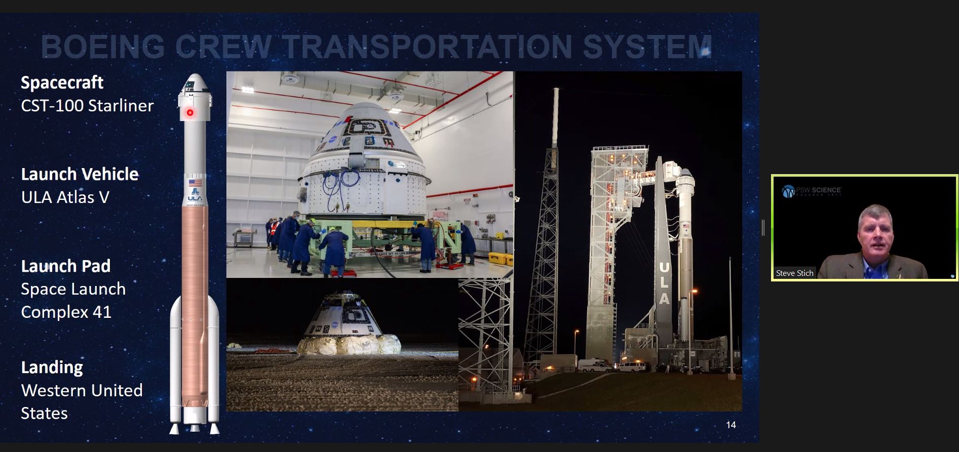 NASA's Commercial Crew Program - Returning America to Human Spaceflight ...