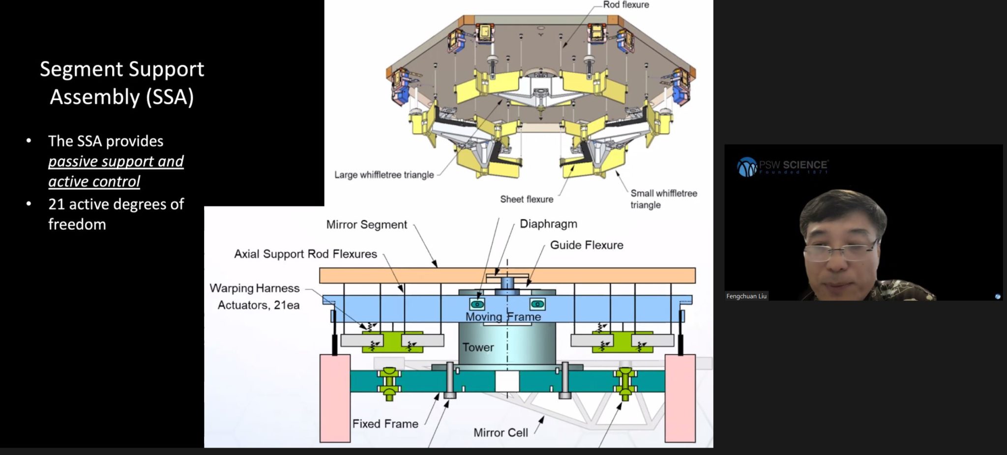 Twelve Times Hubble and Halfway to Space - The Thirty Meter Telescope ...