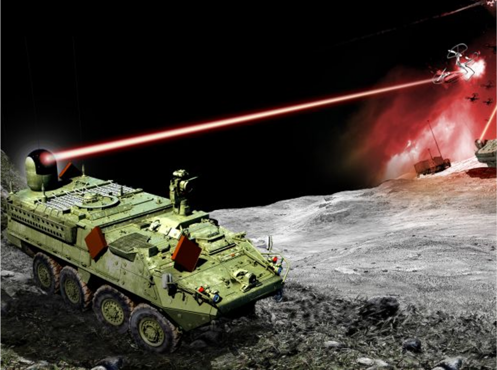 The Emerging Directed Energy Weapons - Are they finally ready to ...